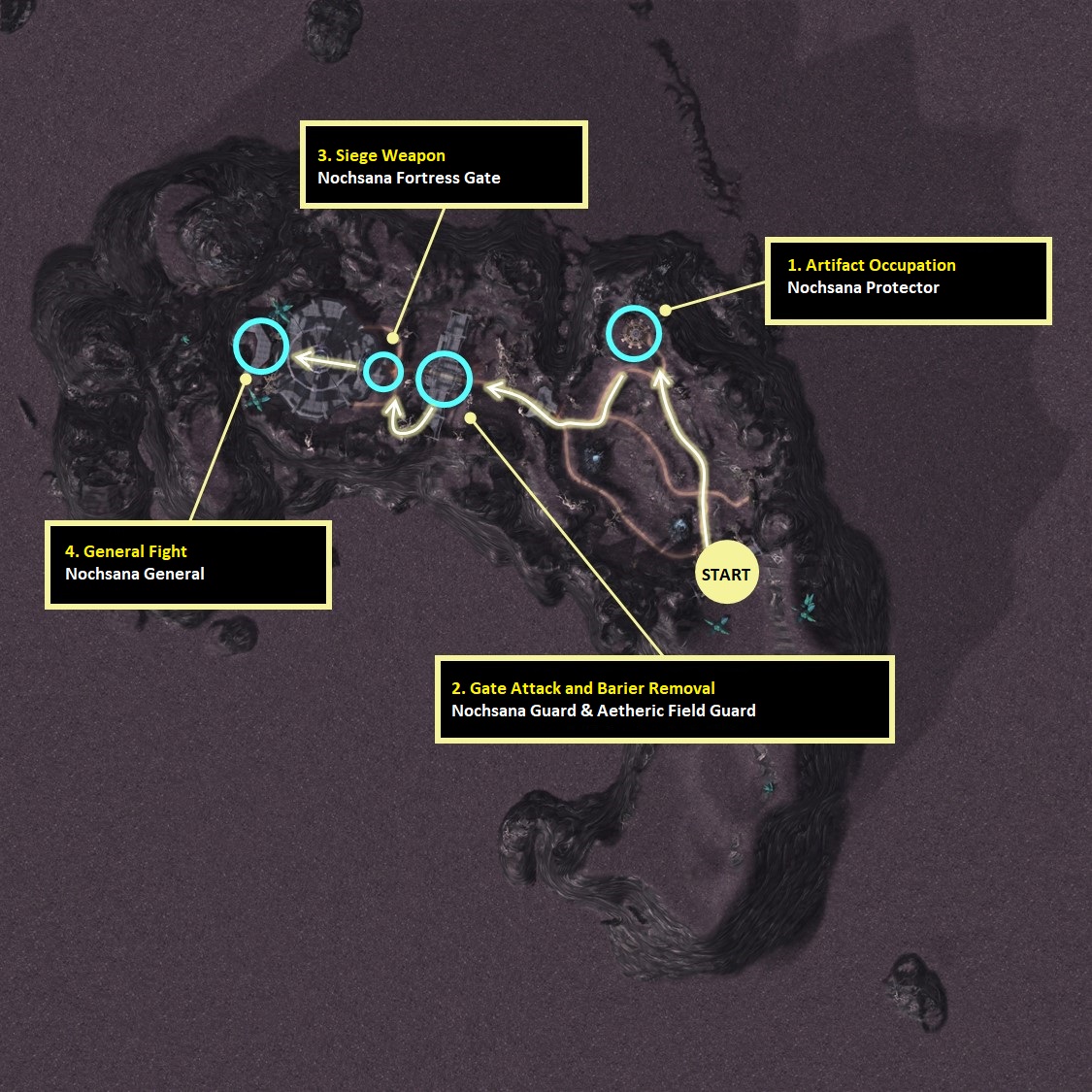 Nochsana Training Camp (Classic) - Aion PowerBook