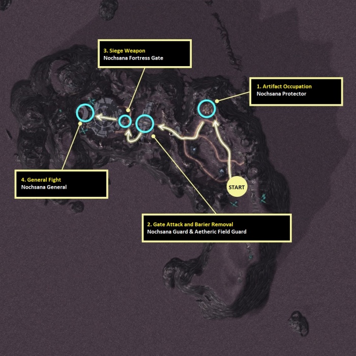 Nochsana Training Camp (Classic) - Aion PowerBook